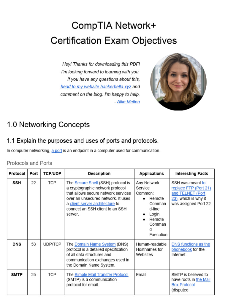 CompTIA Network Certification Exam Objectives | PDF | Ip Address | I Pv6