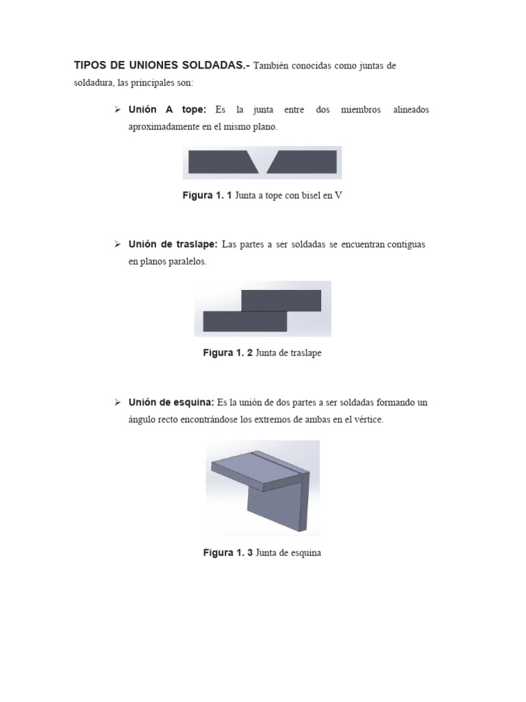 Tipos de Uniones Soldadas | PDF