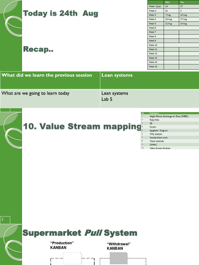 Session 24 Aug-VSM and Lab 5 | PDF | Lean Manufacturing | Information