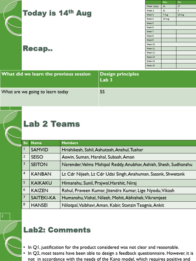 Five S and QC Tools Introduction | PDF | Histogram | Scatter Plot