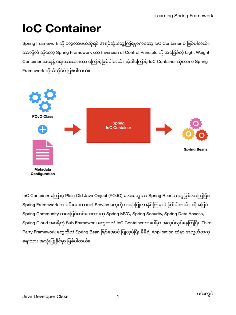 1.1 IoC Container | PDF