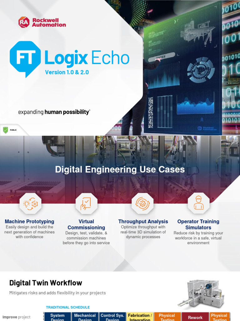 FactoryTalk LogixEcho v2 | PDF | Emulator | Simulation
