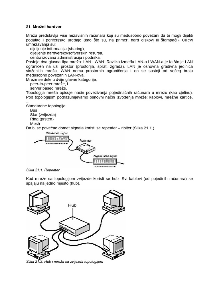 21mrezni Hardver | PDF
