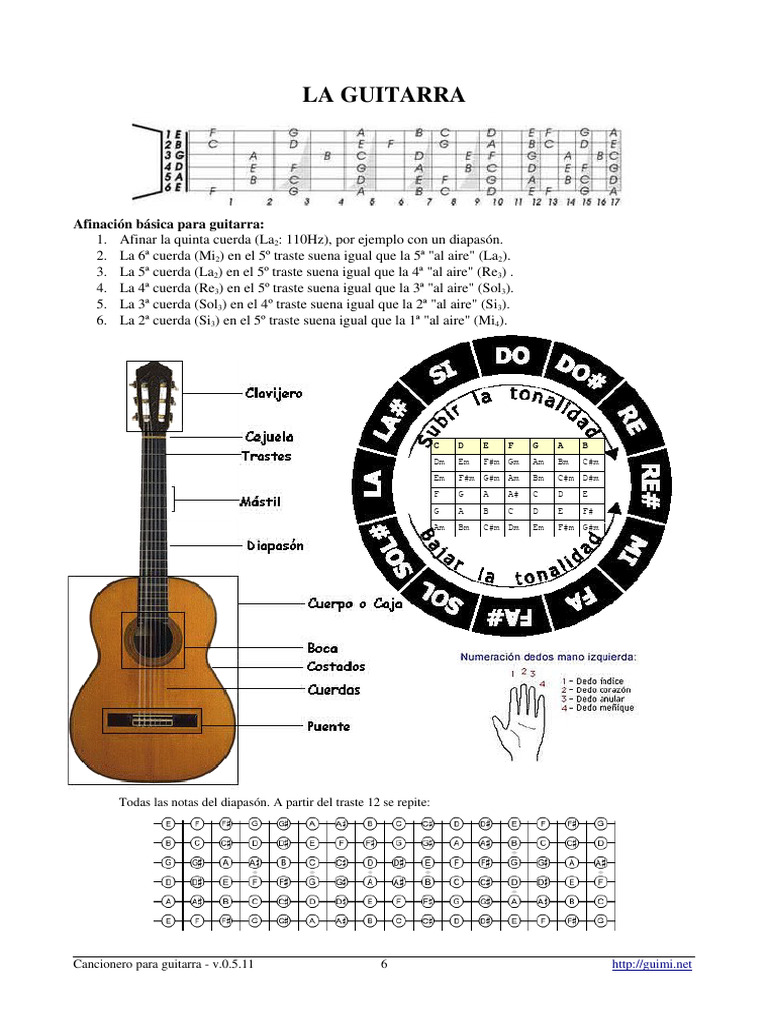 Cancionero Guimi 2 | PDF | Músicos