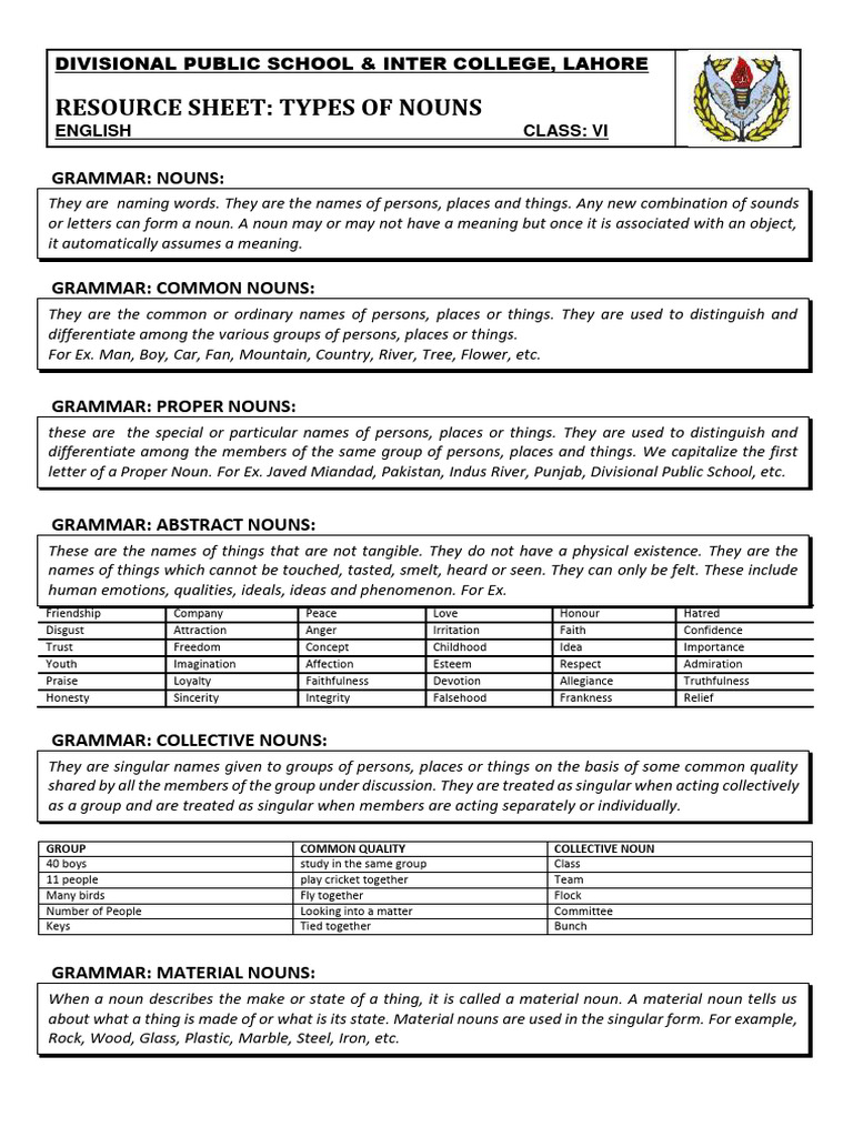Resource - Types of Nouns (Class Vi) | PDF