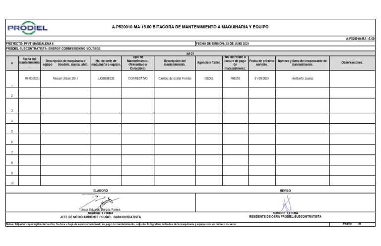 A-P520010-MA-15.00 Bit Cora de Mantenimiento A Veh¡culos y Maquinaria | PDF