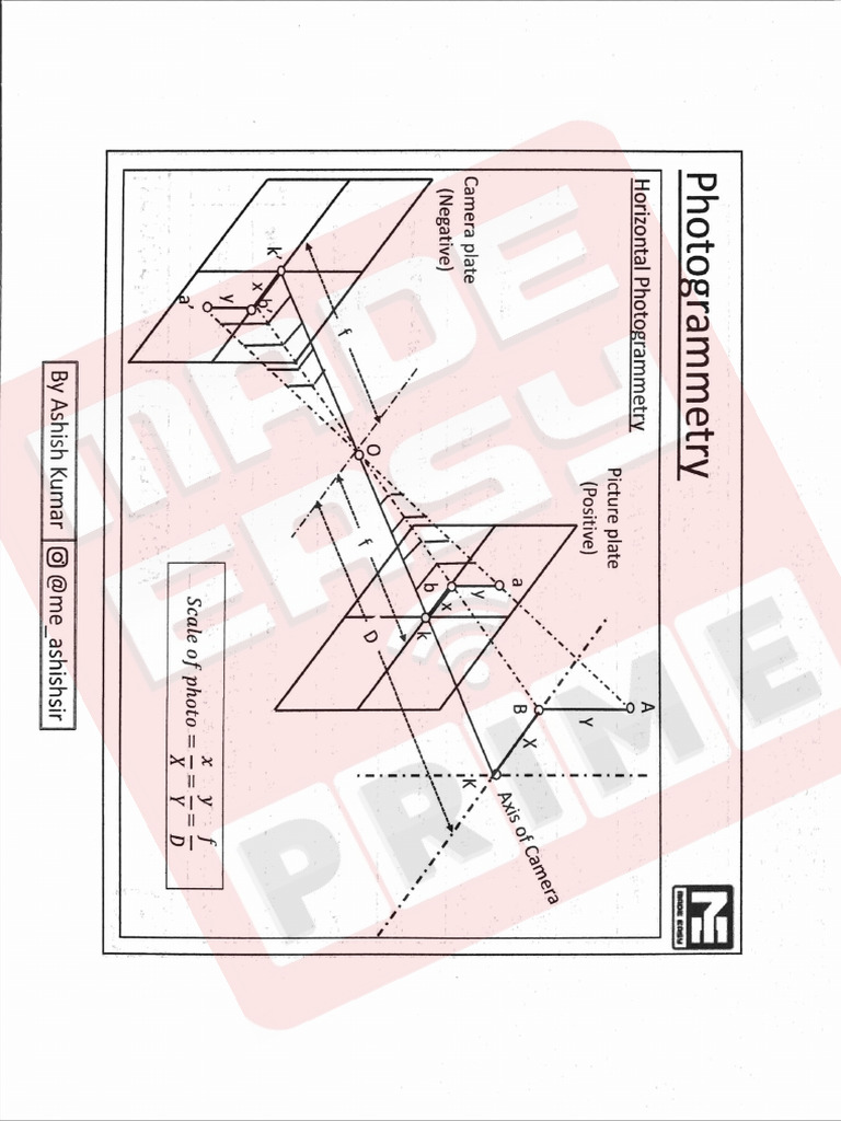 EXTRA-PHOTOGRAMMETRY PDF Notes | PDF