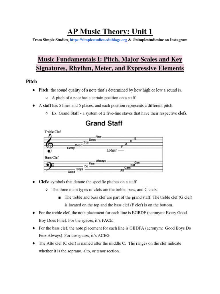 60a17be64dfea0e54dcce75e - AP Music Theory Unit 1 | PDF | Clef | Scale (Music)