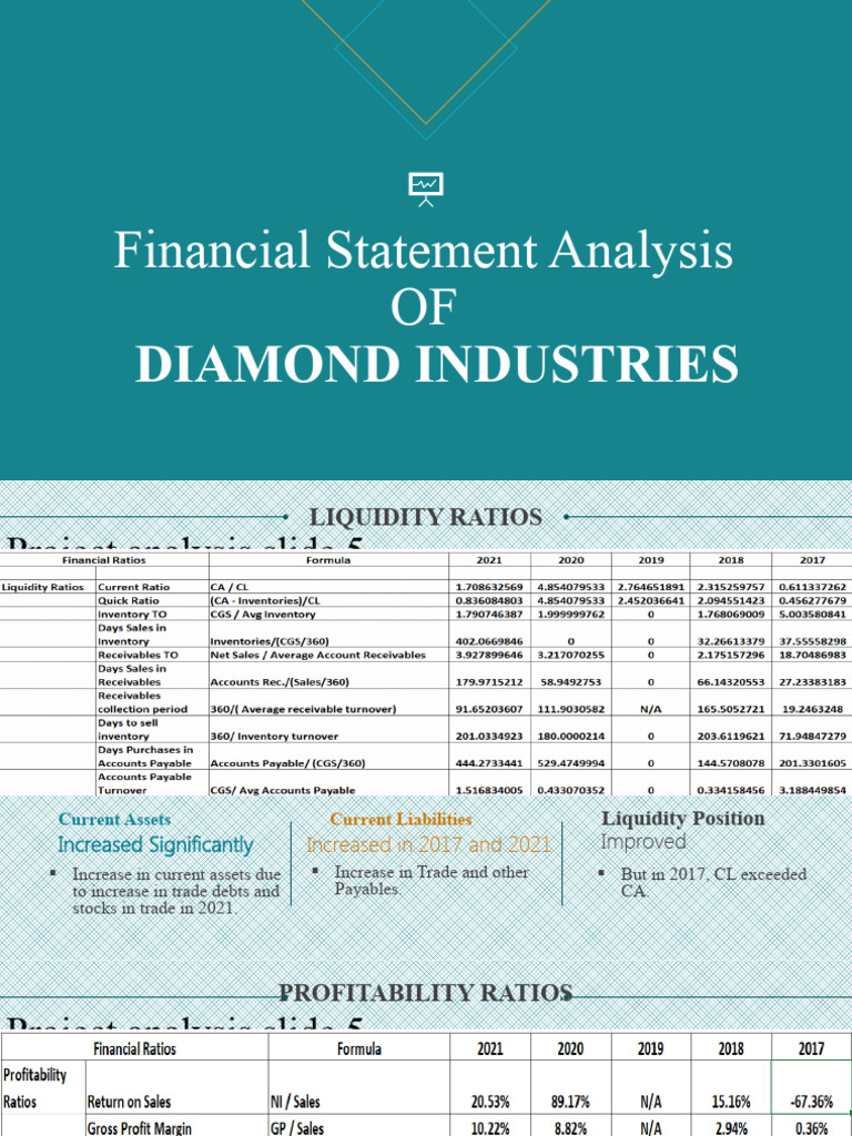 Financial Statement Analysis | PDF | Dividend | Book Value