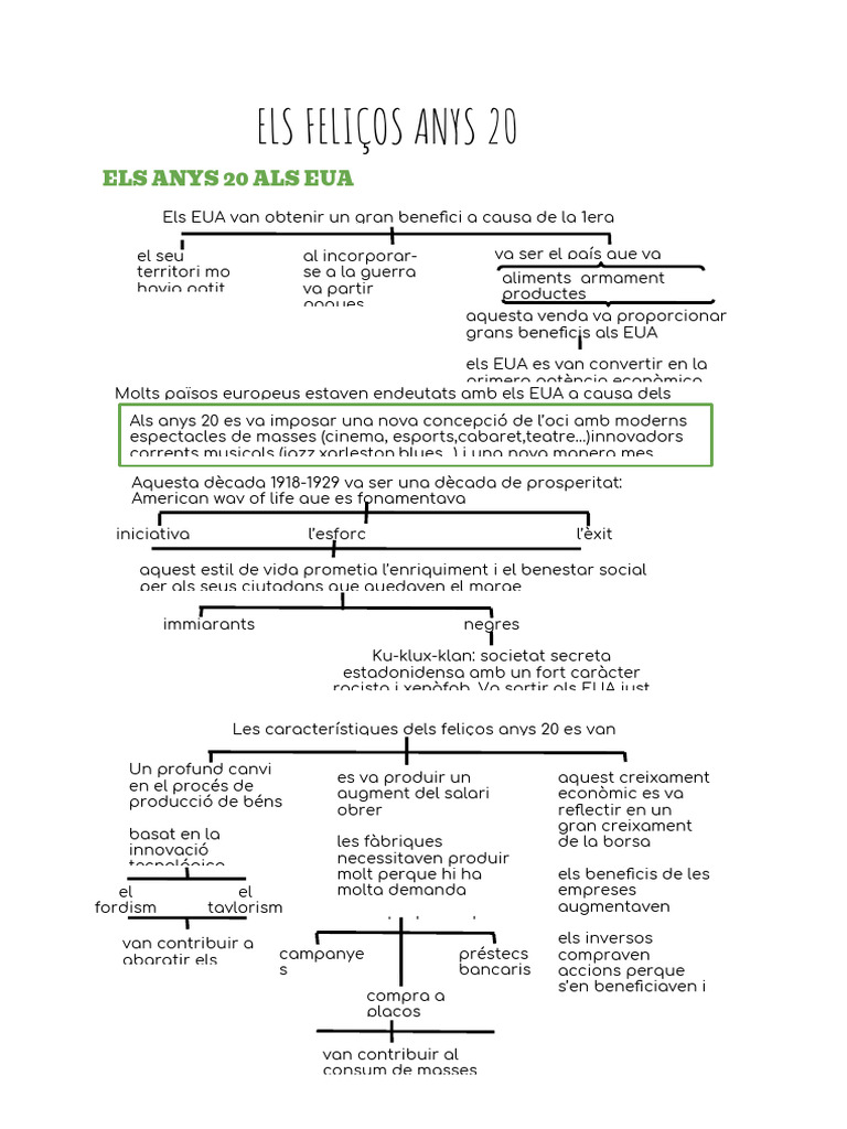 Tema 10 - Els Feliços Anys 20 | PDF