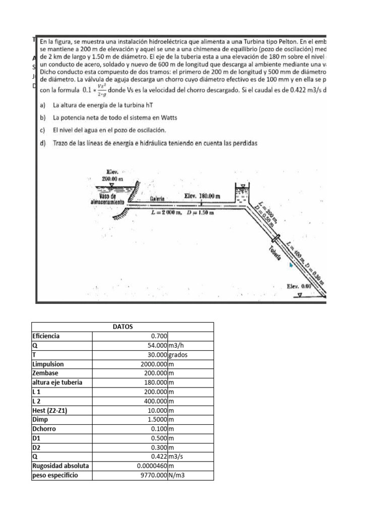 Ejercicio DEBER | PDF