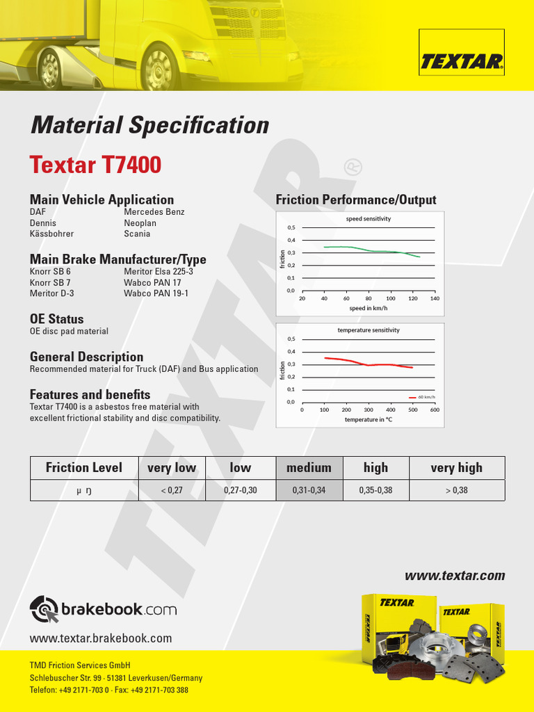 Ficha Técnica Especificación de Material Pastilla Textar 2933102 | PDF ...