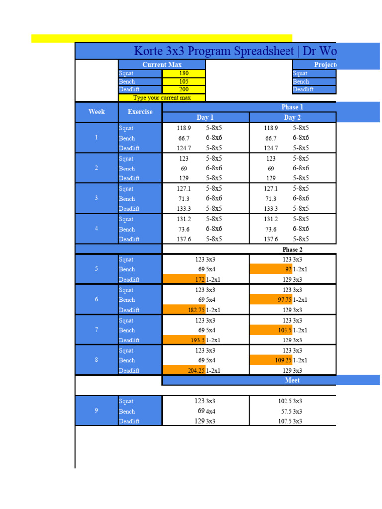Korte 3x3 Spreadsheet - DR Workout | PDF