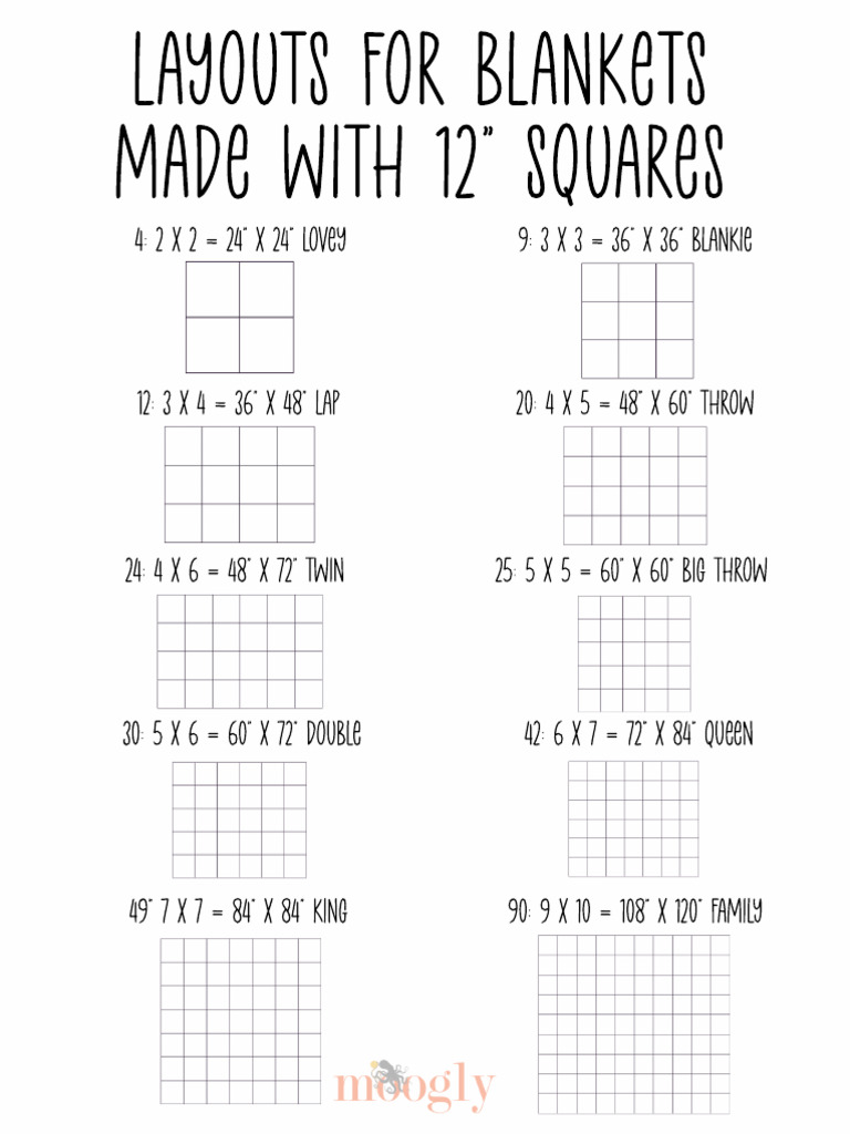 Blankets Layout 02 | PDF