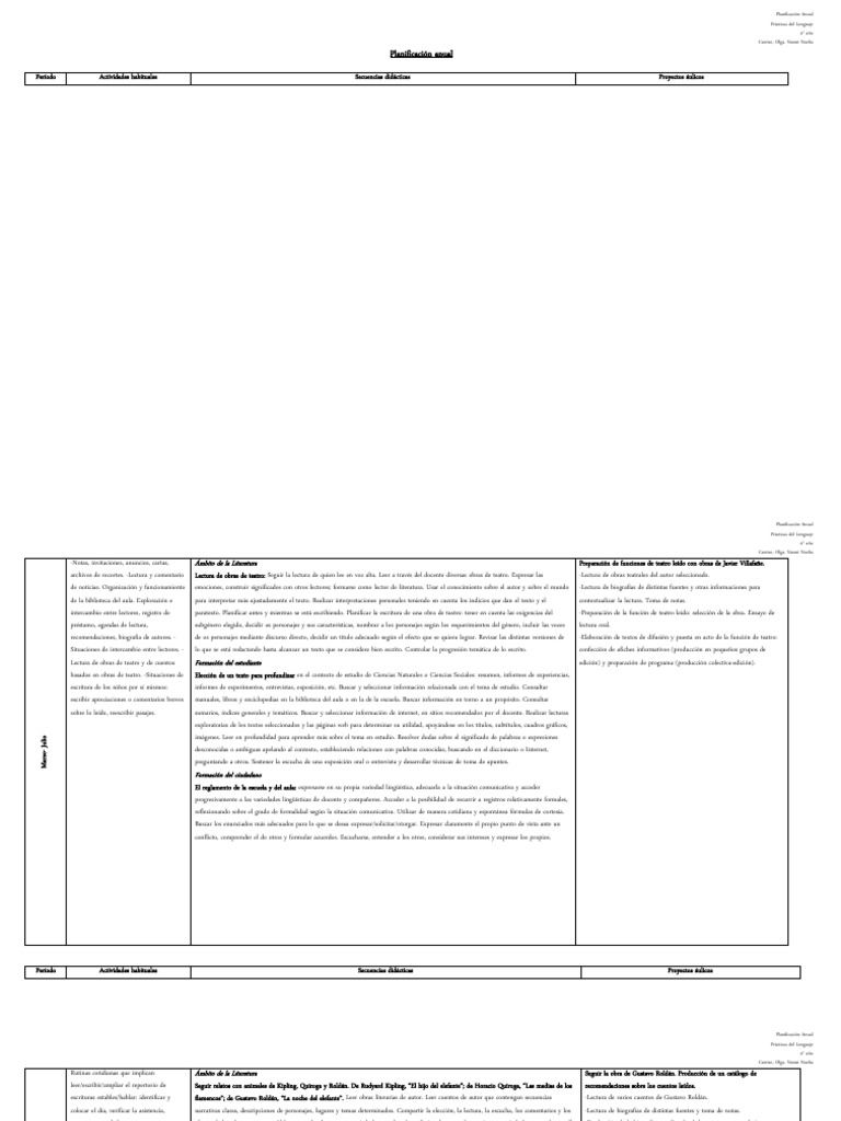 Planificación Anual 4°olga | PDF