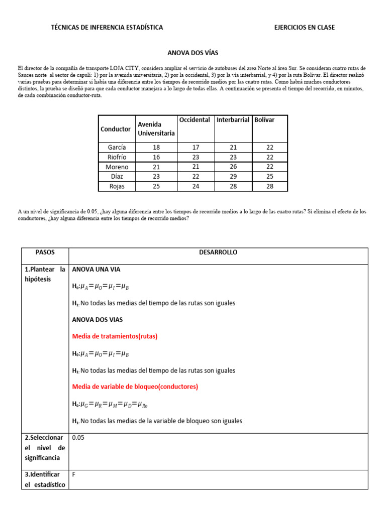 Practica Anova 2 Vias | Descargar gratis PDF | Análisis de variación | Inferencia estadística