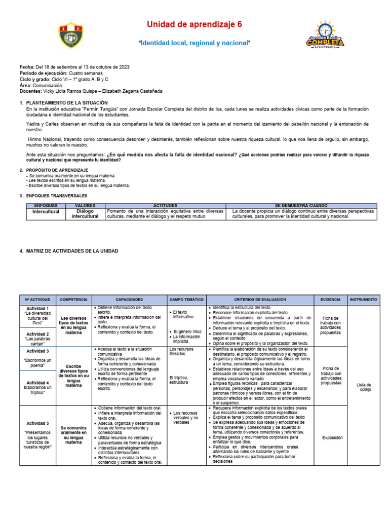 Unidad de Aprendizaje 6 | PDF | Evaluación | Aprendizaje
