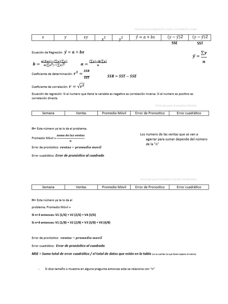 Formulario Final - ESTI | PDF