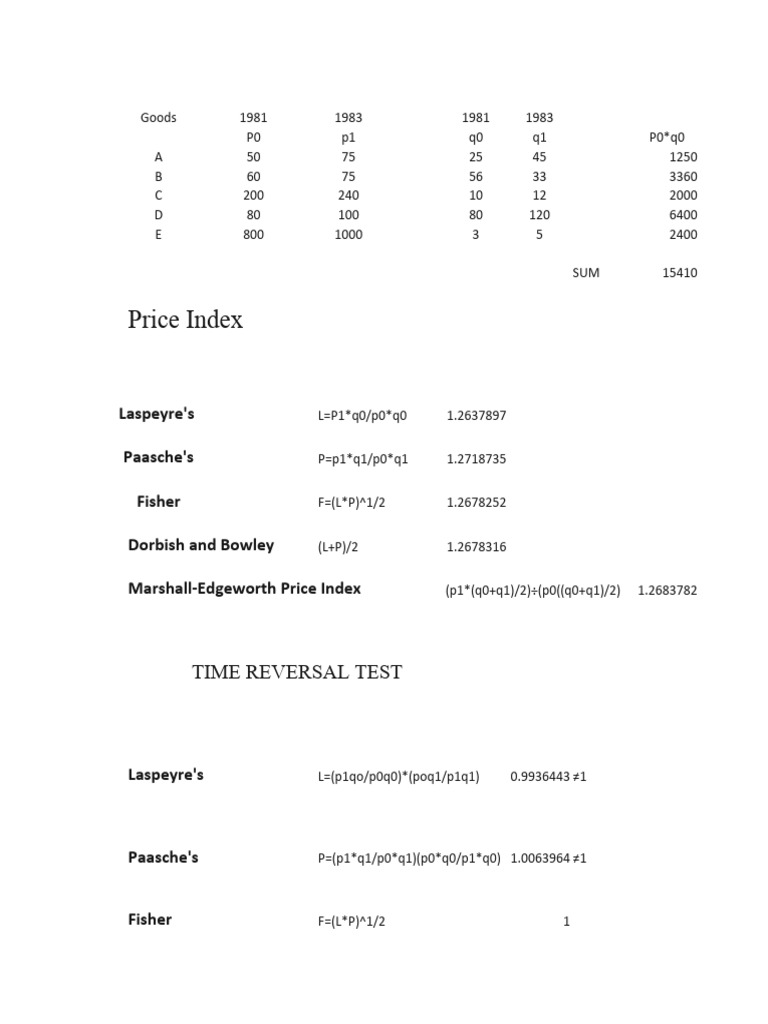 Asad Ali-Assignment Economics | PDF | Technology & Engineering