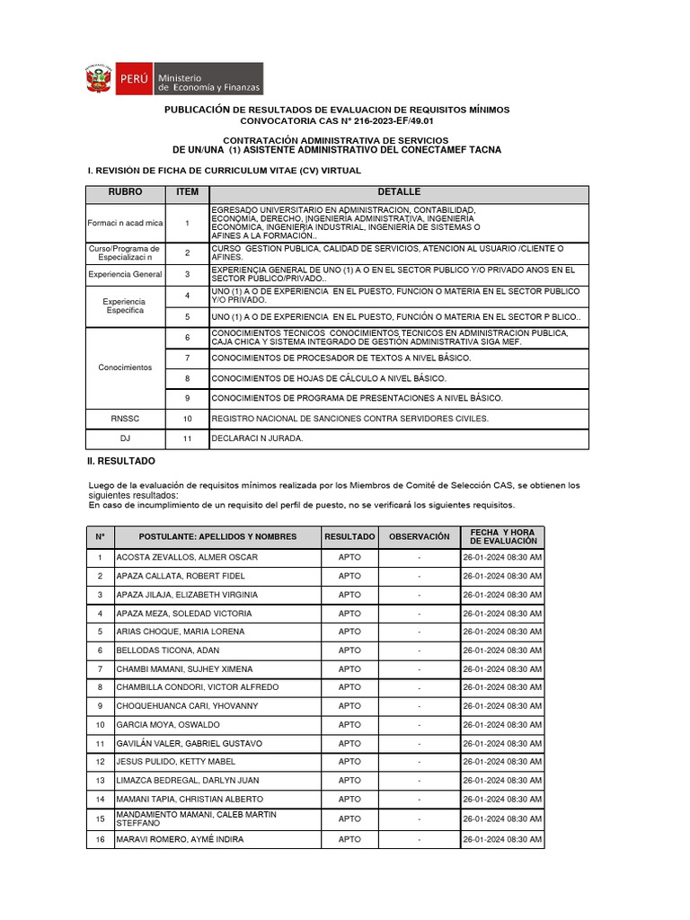 Resultado Mef Cas Tacna | PDF
