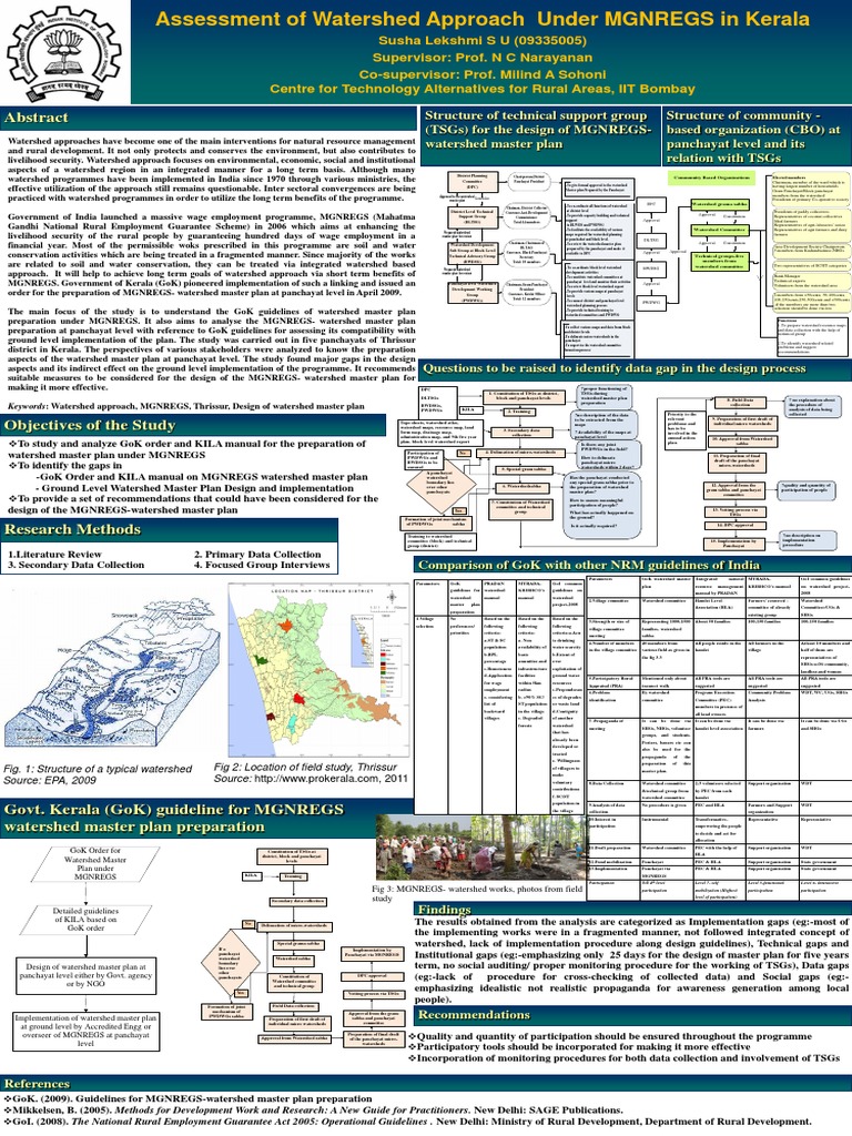 Research Poster | PDF | Business