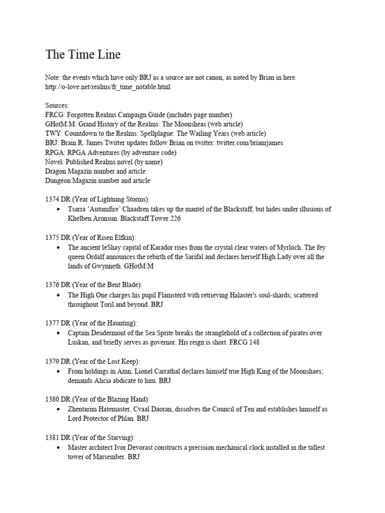 Forgotten Realms Timeline | PDF