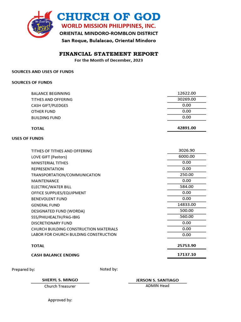 Cog Financial Report | PDF