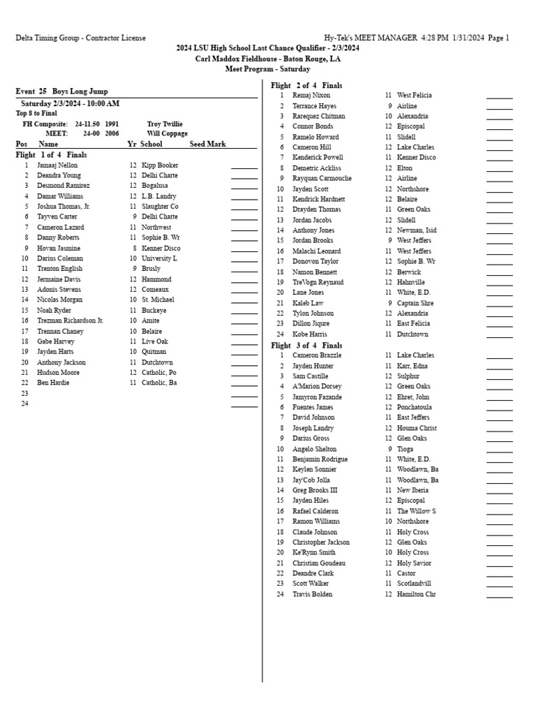 LSU Last Chance Heat Sheets | PDF