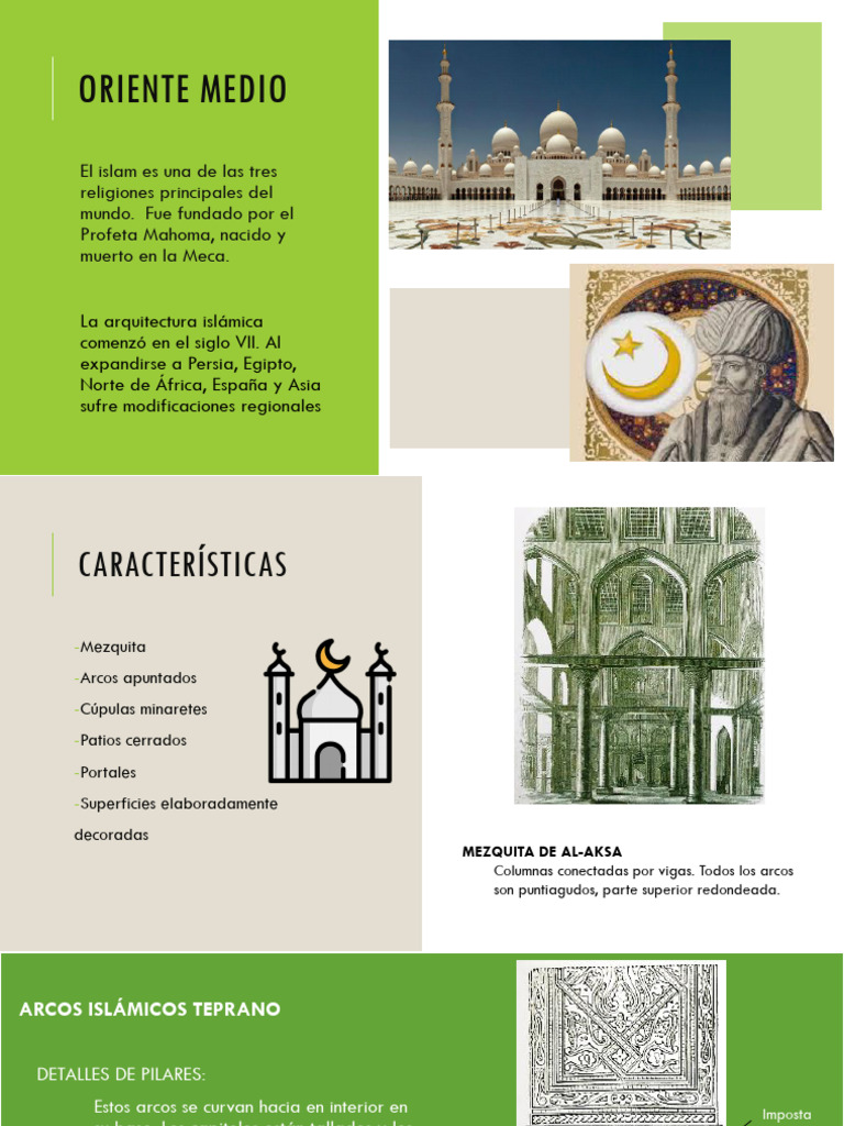 Islam | PDF | Arte