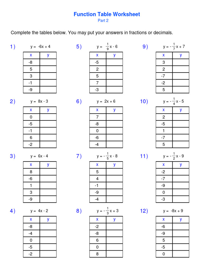 Function - Output PT 2 | PDF