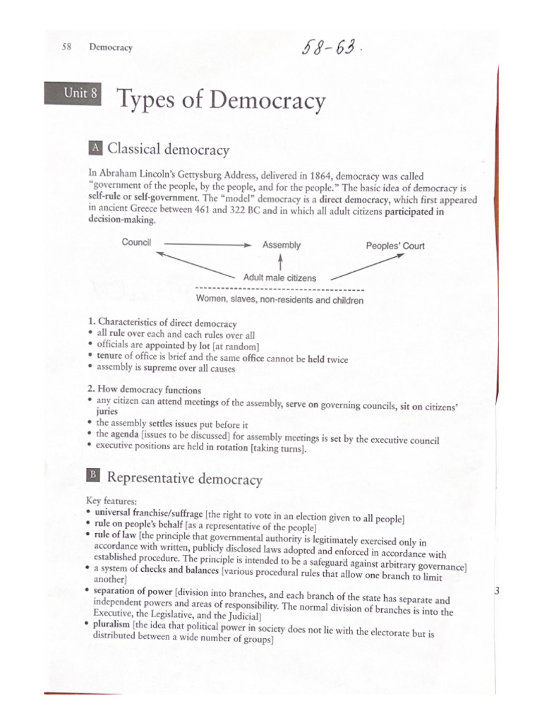 Types of Democracy | PDF
