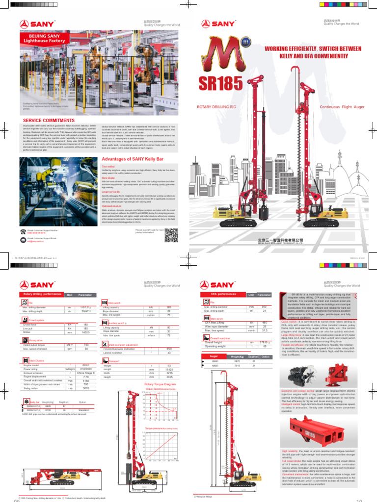 SANY SR185 Rotary Drilling Rig Specs | PDF