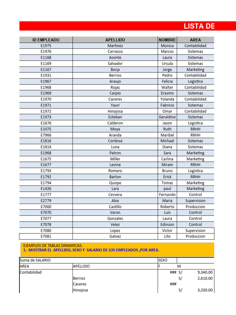 Tabla Dinamcas - Lista de Empleados-Ofimatica | PDF