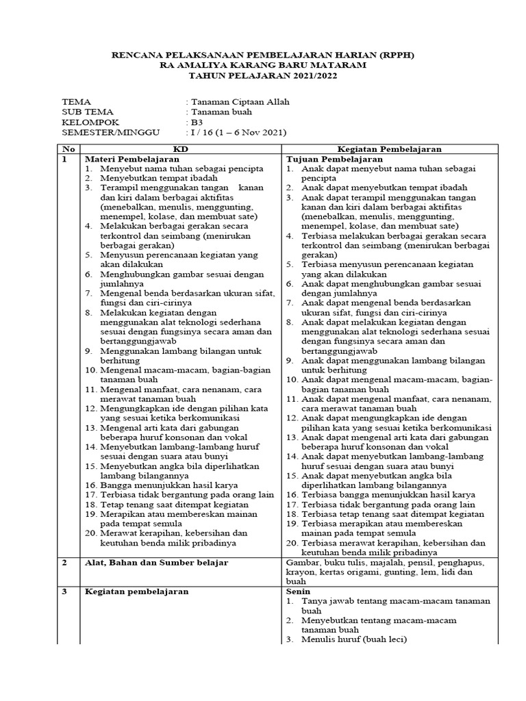 RPPH Tema Tanaman Buah untuk Anak | PDF | Seni & Disiplin Bahasa ...