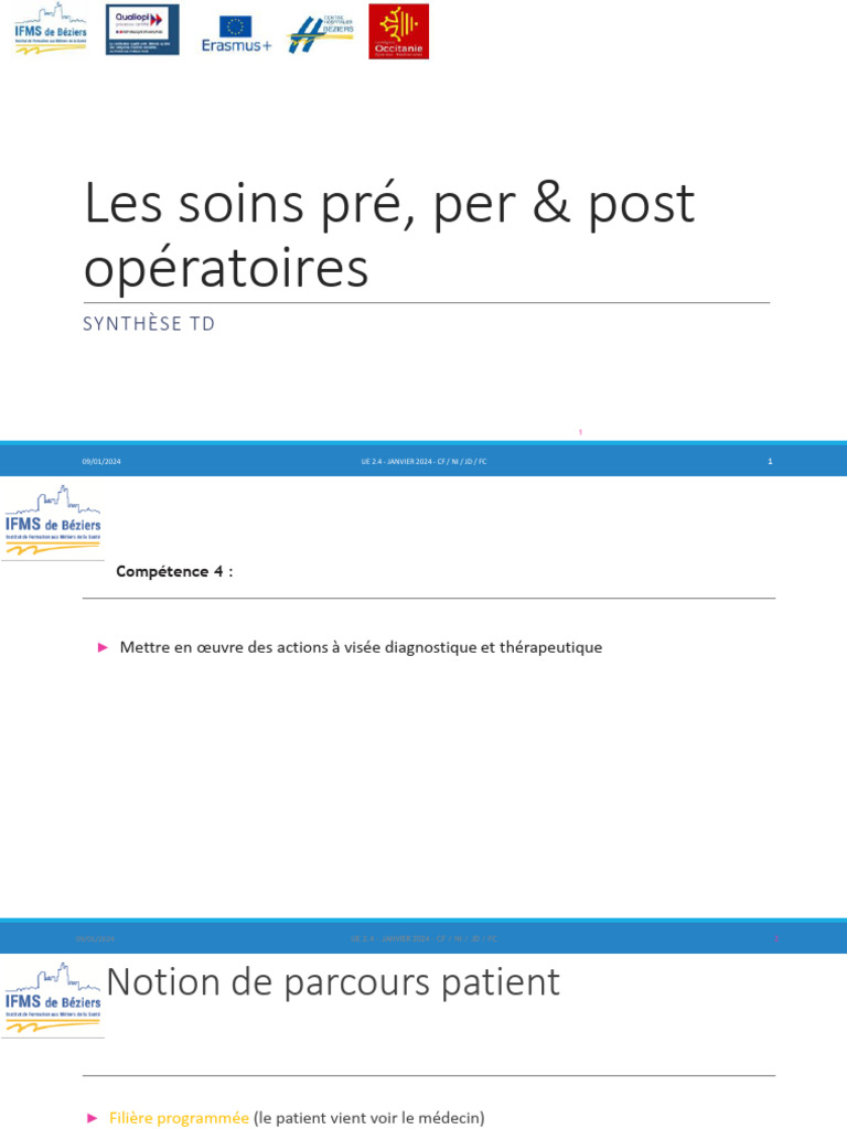 Synthèse TD1 UE 2.4 - Soins Pré, Per Et Post Opératoires | PDF