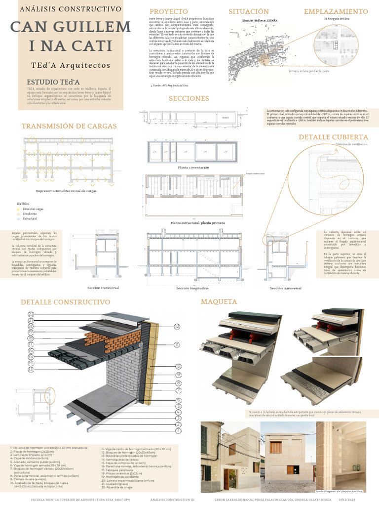 Can Guillem I Na Cati | PDF