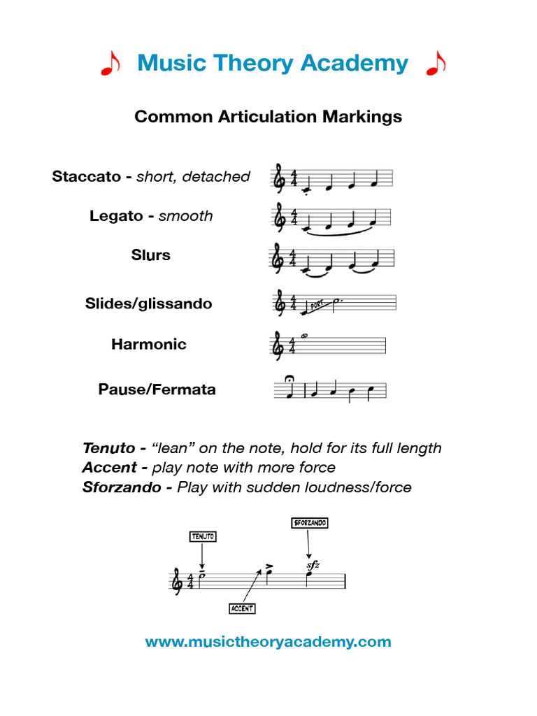 Music Articulation Markings Chart | PDF
