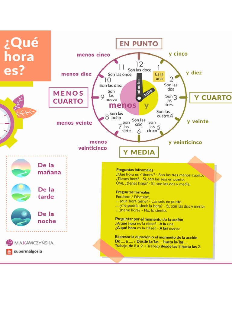 ¿Qué Hora Es | PDF