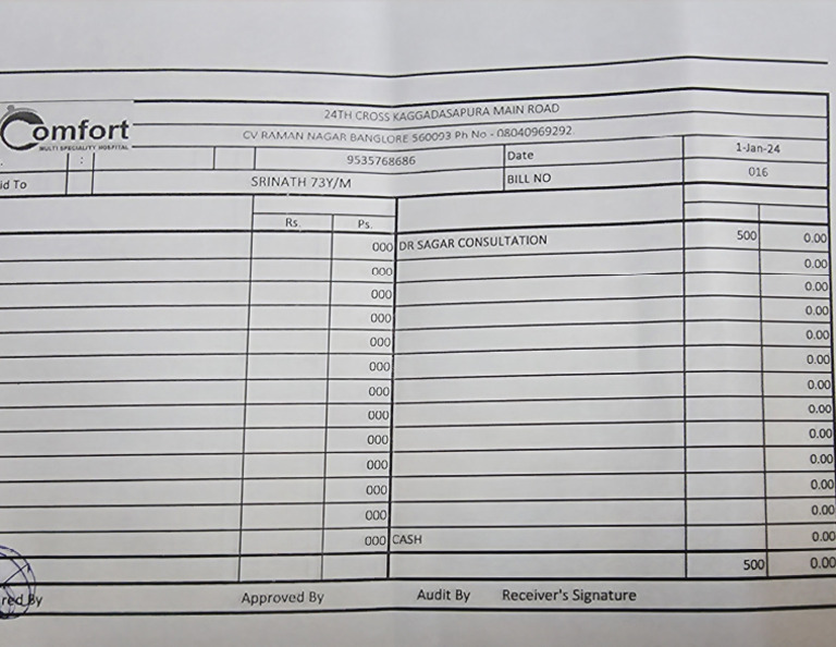 Pharmacy Bill 1 | PDF
