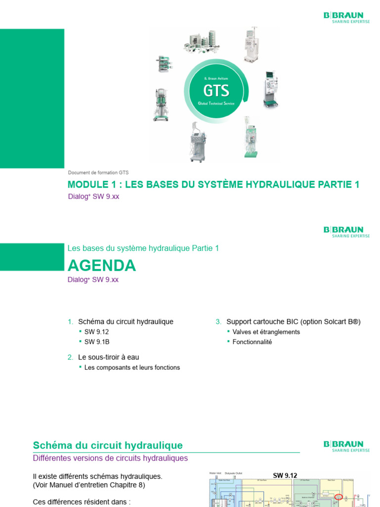 Dialog+ SW9.xx - Basic - Module 1 - Basic Hydraulics Part 1 | PDF