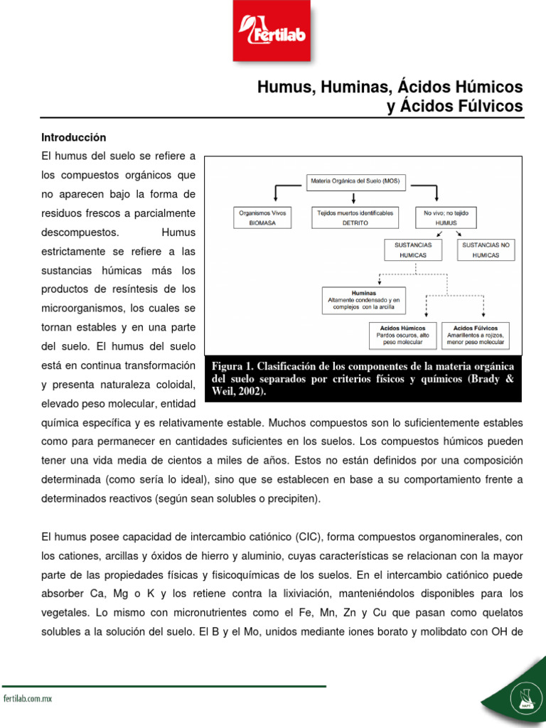 Humus y Huminas en Acidos | PDF | Suelo | Química Física