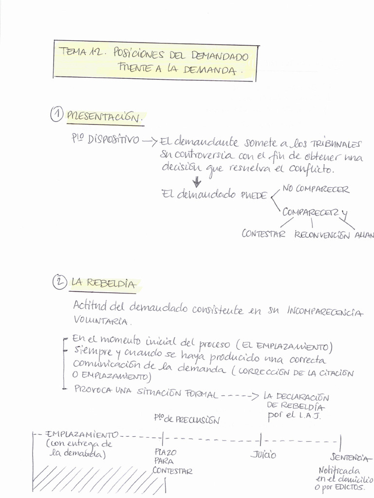 Tema 12 Posiciones Del Demandado Frente A La Demanda. | PDF