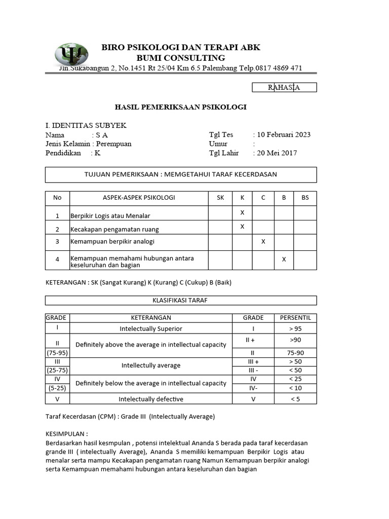 Contoh Tes CPM | PDF