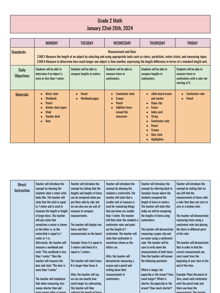 Week 3 Lesson Plan | PDF