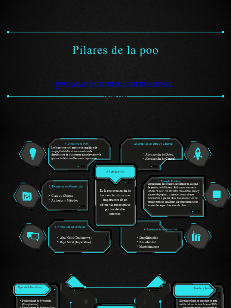 Fundamentos de POO: Abstracción y Más | PDF