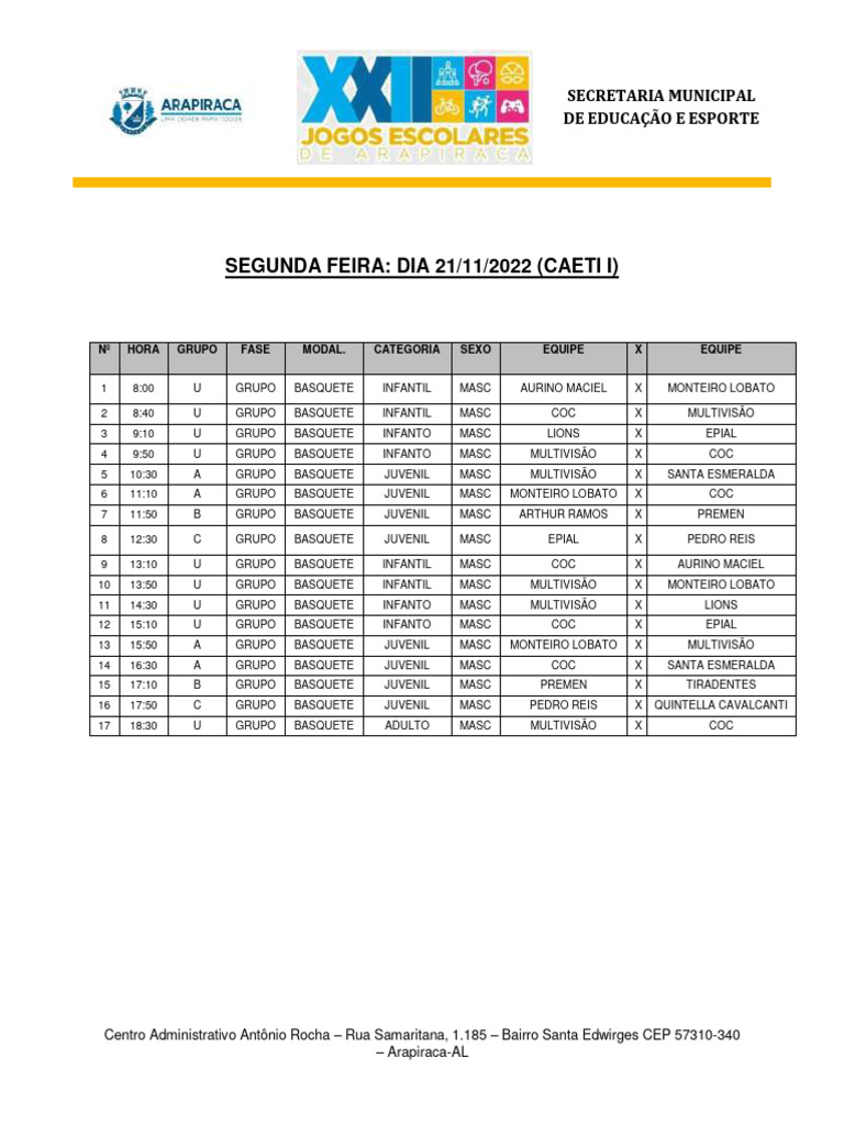 Tabela Basquete - Xxii Jear | PDF