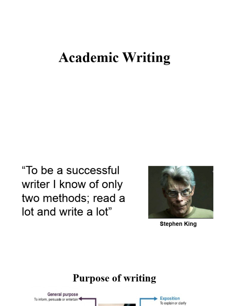 Essential Guide to Academic Writing | PDF