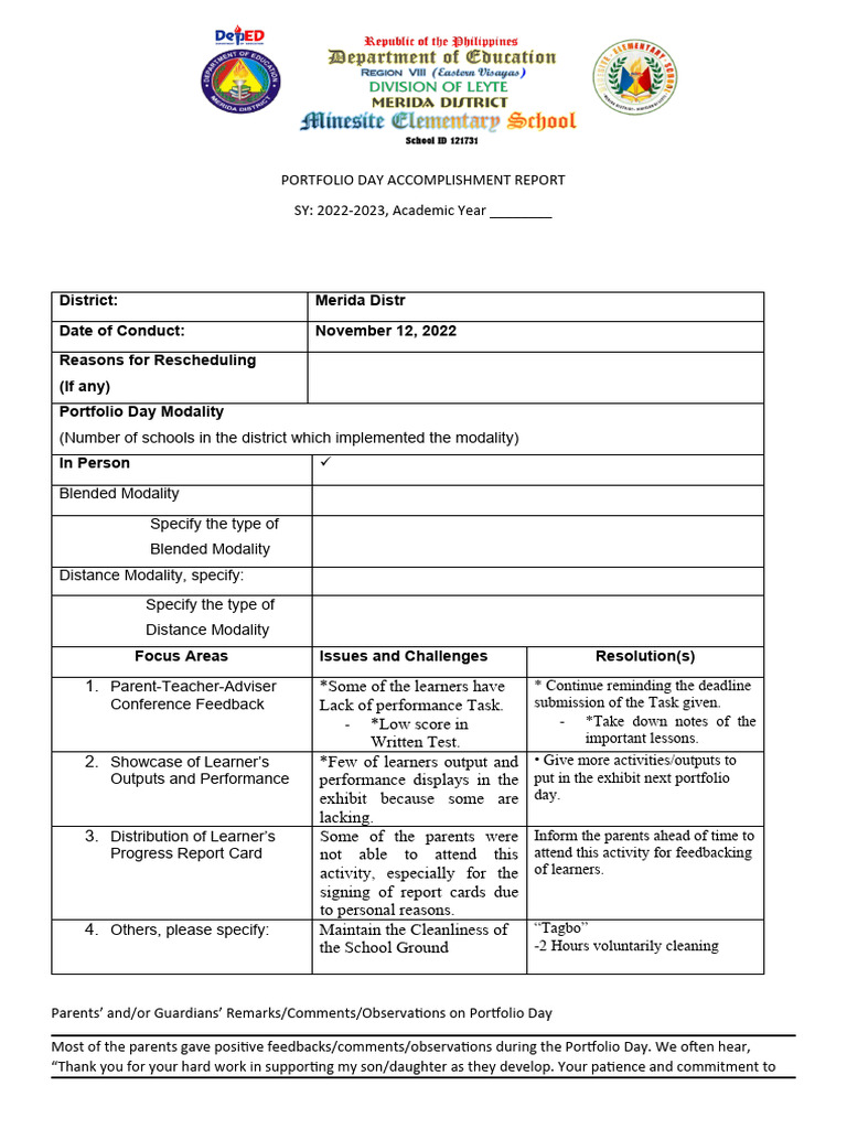 District: Merida Distr Date of Conduct: November 12, 2022 Reasons For ...