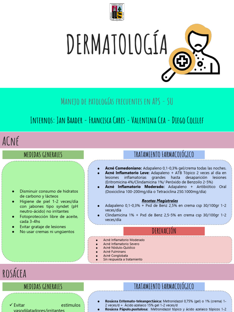 DERMATOLOGÍA Resumen Preparación | PDF