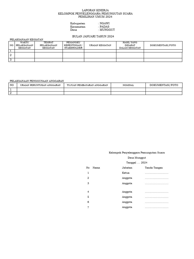 Laporan Kinerja KPPS | PDF